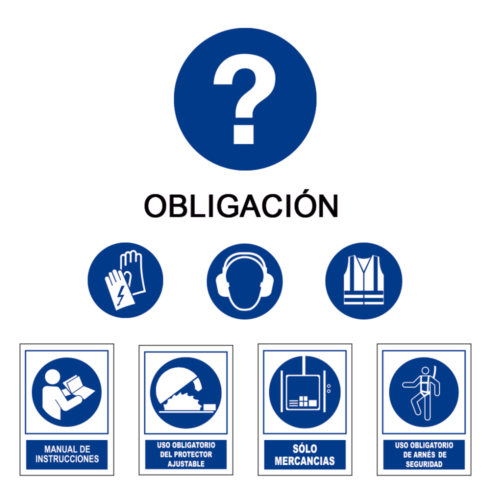 Señales de Obligación | Sister-Soft.